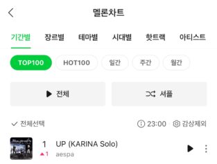 Karina 個人單曲〈UP〉登上百大榜一位！四代女團 SOLO 曲首次、今年第五位女歌手 - LUVKPOP